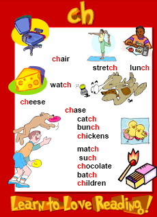 Blog de Tercero, Colegio Agustina de Aragón, Zaragoza: Phonics digraphs ...